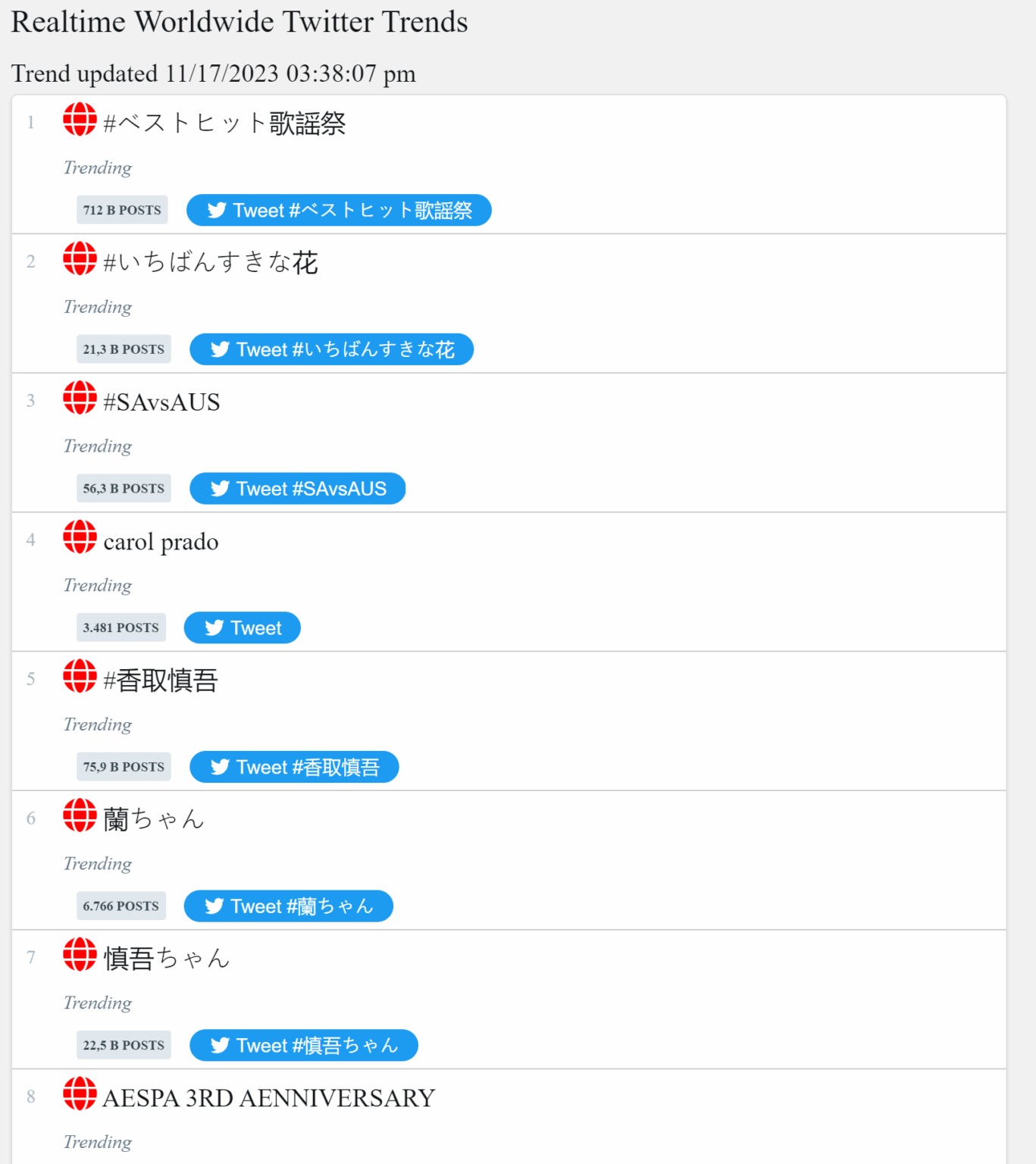 Twstalker: A Comprehensive Guide to Twitter Viewer - SCJ
